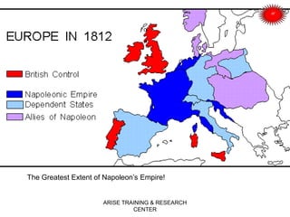 The rise and_fall_of_napoleons_empire | PPSX