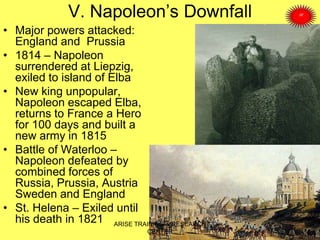 The rise and_fall_of_napoleons_empire | PPSX