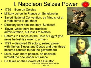 The rise and_fall_of_napoleons_empire | PPSX