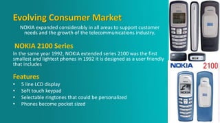 The Rise and Fall of Nokia By by Juan Alcacer, Tarun Khanna and ...