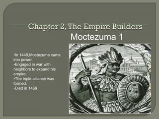 The Rise And Fall Of The Aztec Empire | PDF