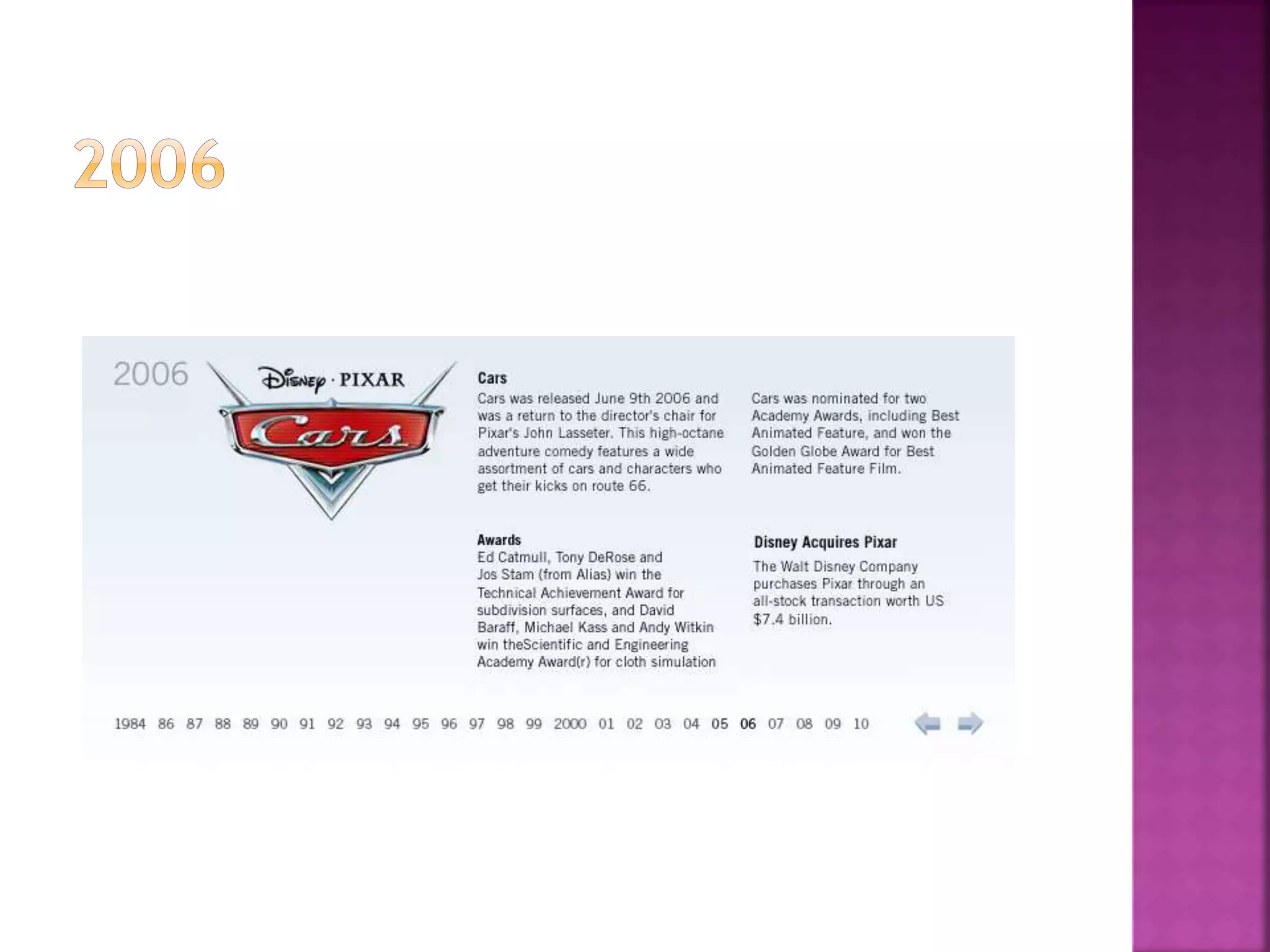 The rise and fall of the disney pixar alliance | PPTX