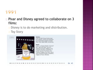 The rise and fall of the disney pixar alliance | PPTX