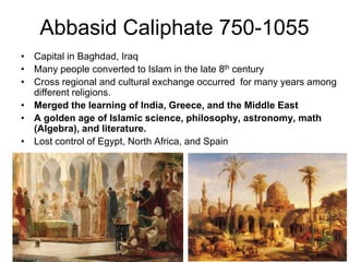 islam | PPT