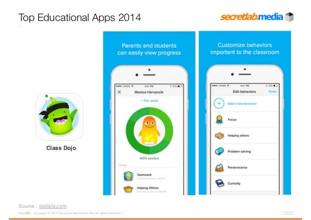 MOE Technology Update 1 - The Rise of Apps
