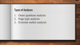 The RISE Framework: Using learning analytics for the continuous ...