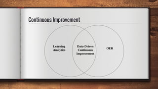 The RISE Framework: Using learning analytics for the continuous ...