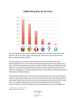 The Rise of Adblocking | PDF