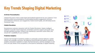 The Rise of AI and Automation_ Reshaping the Digital Marketing in 2024 ...