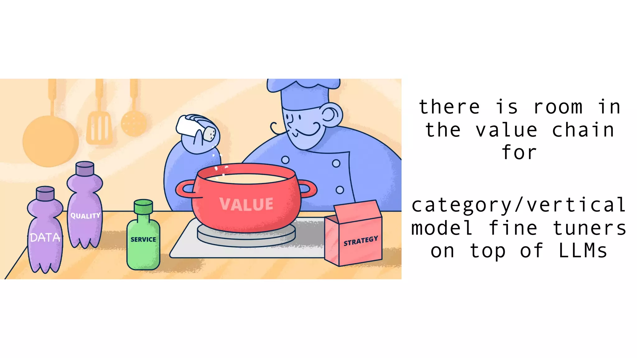 The Rise of the LLMs - How I Learned to Stop Worrying & Love the GPT! | PDF