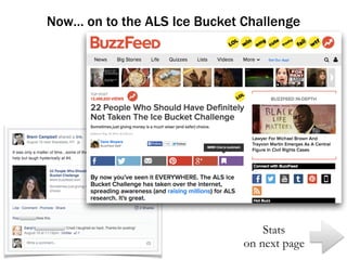 The Rise of Click Bait, Death of Quality Content, and What We Can Do ...