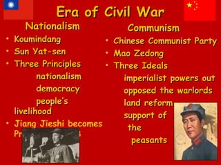 Presentation: Understanding THE RISE OF COMMUNISM | PPT