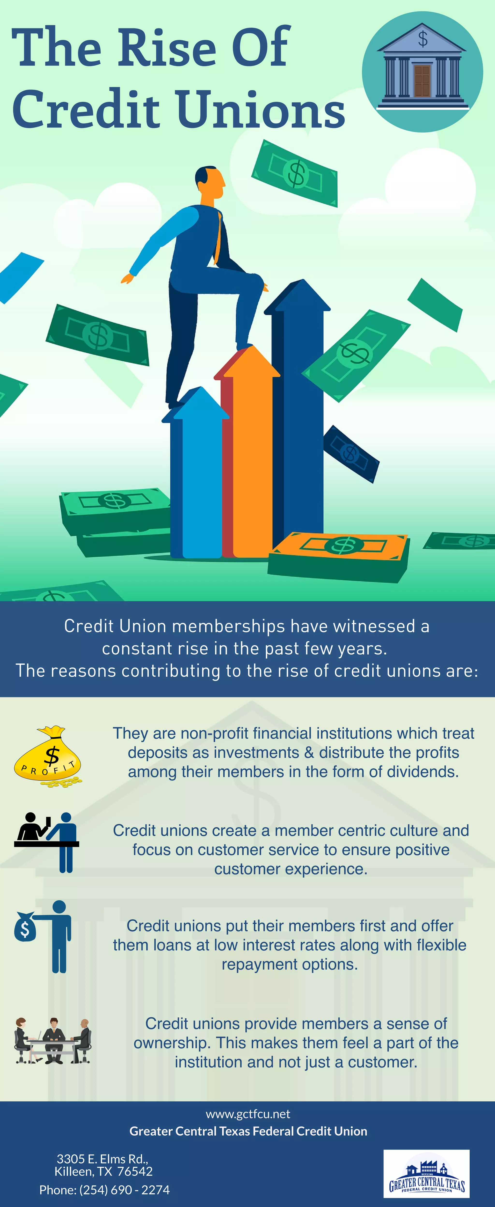 The Rise Of Credit Unions | PDF