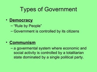 The Rise of Dictators | PPT