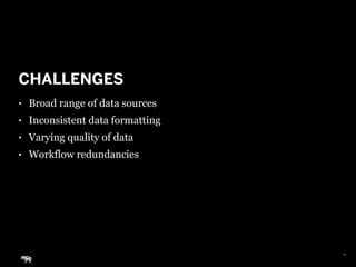 The rise of digital humanitarianism | PPT