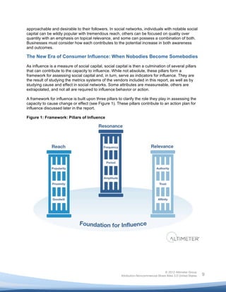 The Rise of Digital Influence | PDF