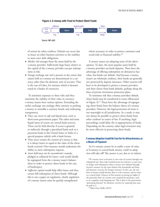 The Rise of Digital Money Report Imf | PDF | Credit Cards | Personal Debt