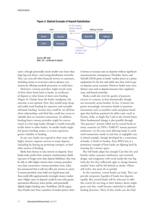The Rise of Digital Money Report Imf | PDF | Credit Cards | Personal Debt