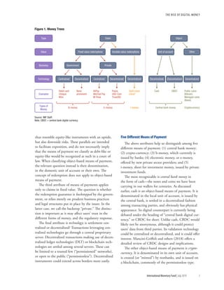 The Rise of Digital Money Report Imf | PDF | Credit Cards | Personal Debt