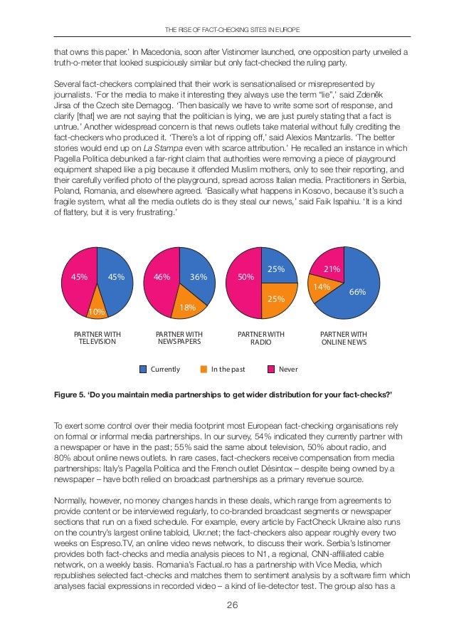The Rise Of Fact Checking Sites In Europe the-rise-of-fact-checking-sites-in-europe