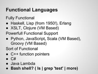 The Rise of Functional Programming | PPT