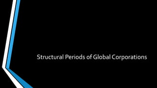 The rise of global corporation | PPTX