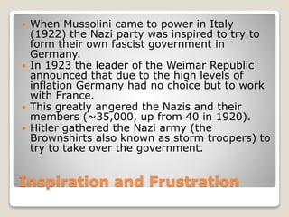 The rise of hitler 2012 | PPT