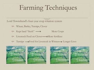 The rise of industrialization pp and dbq instructions | PPTX