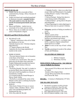 The rise of islam | DOCX | Religion & Spirituality