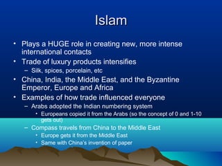 The Rise of Islam and Emergence of Muslim Empires | PPT