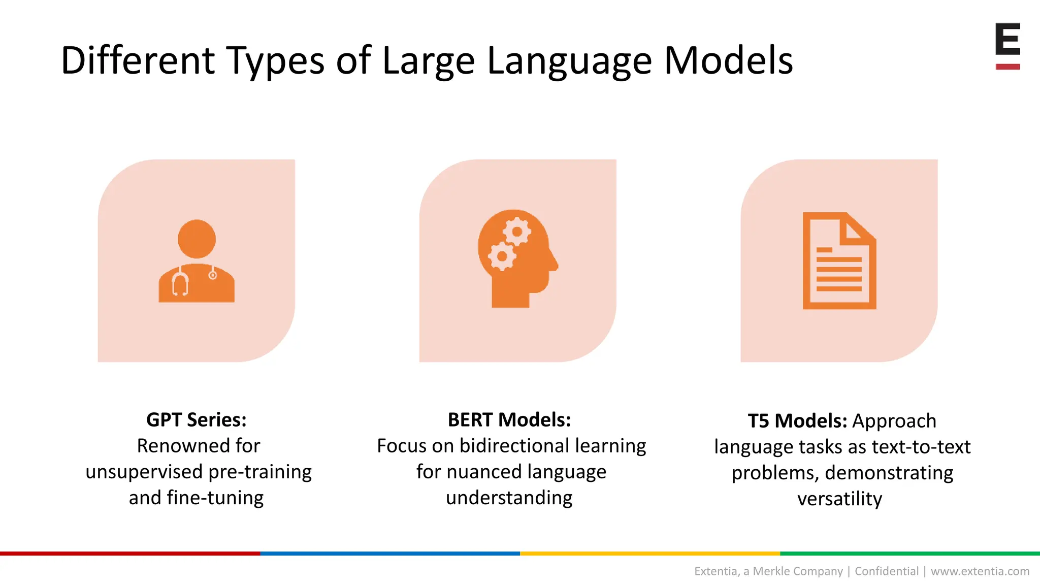 The Rise of Language Models.pptx
