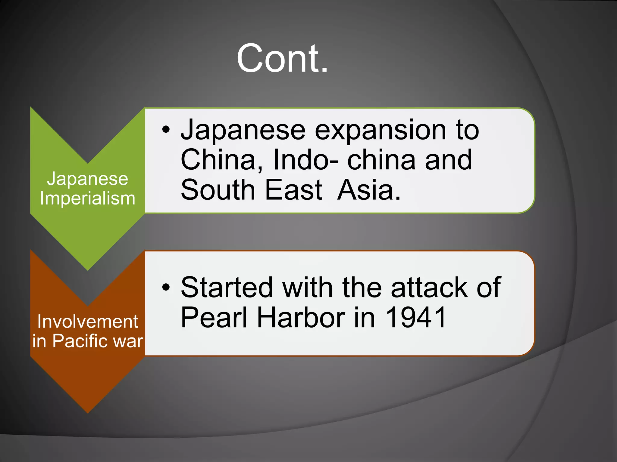 The rise of military in japan (1930 1945 | PPTX