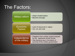 The rise of military in japan (1930 1945 | PPTX