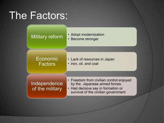 The rise of military in japan (1930 1945 | PPTX