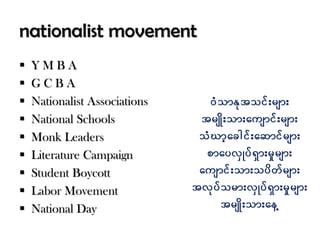 The rise of nationalism | PDF