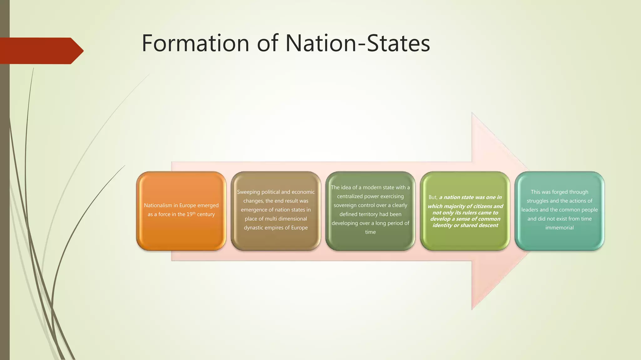 The Rise of Nationalism in Europe - Part 1.pptx