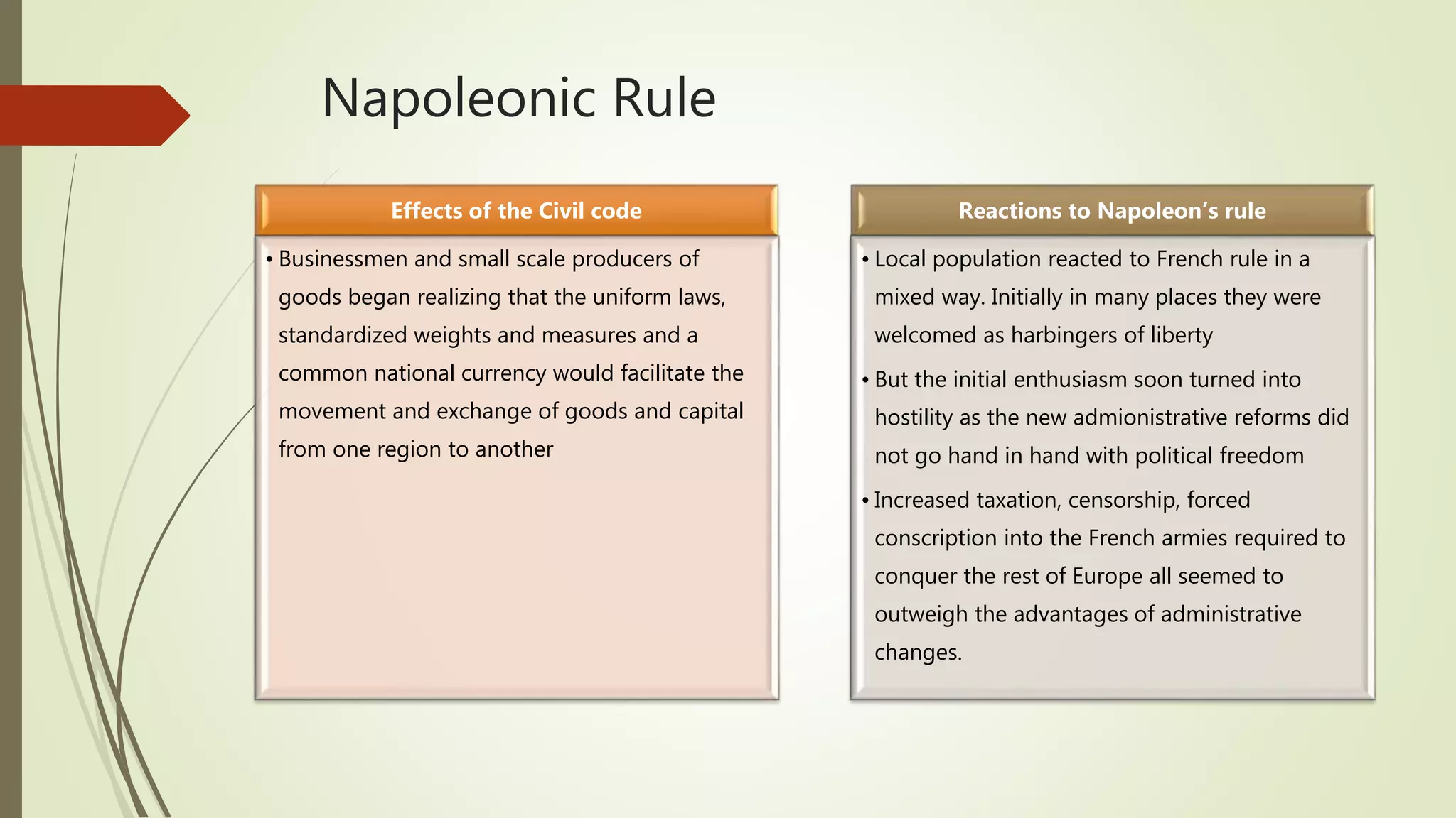 The Rise of Nationalism in Europe - Part 1.pptx