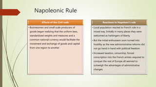 The Rise of Nationalism in Europe - Part 1.pptx