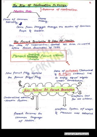 THE RISE OF NATIONALISM IN EUROPE (1).pdf