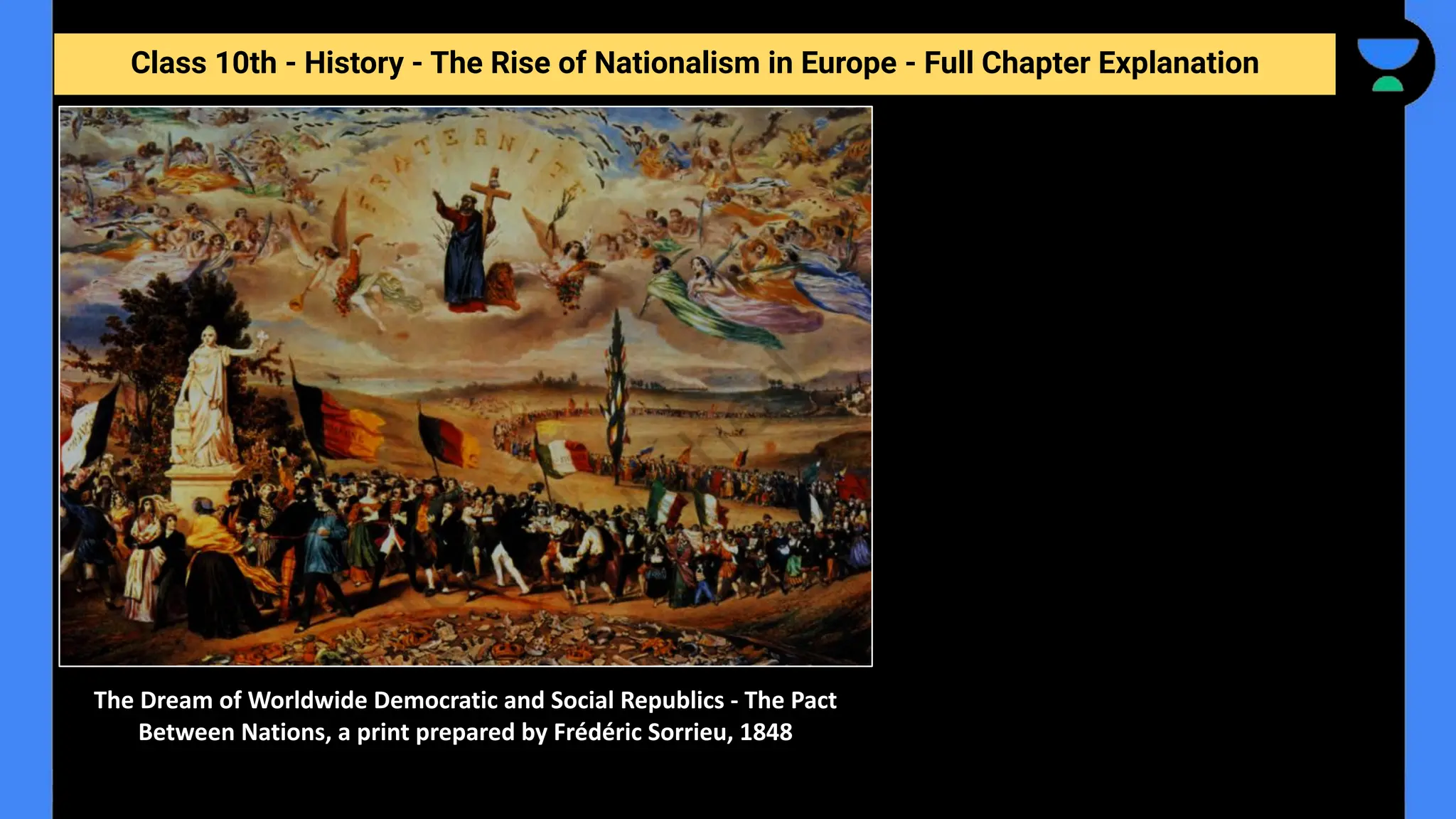 History: Chapter 1-The Rise of Nationalism in Europe PPT | PDF
