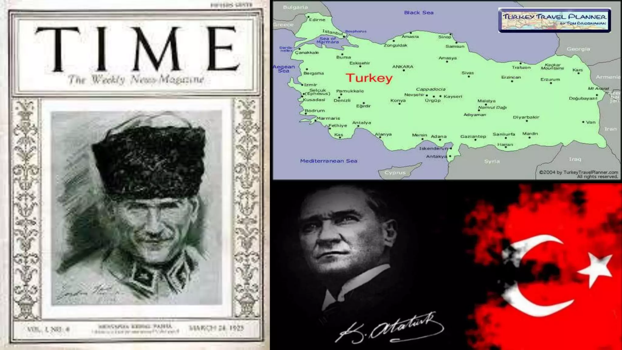 The Rise of Nationalist Turkey | PPT