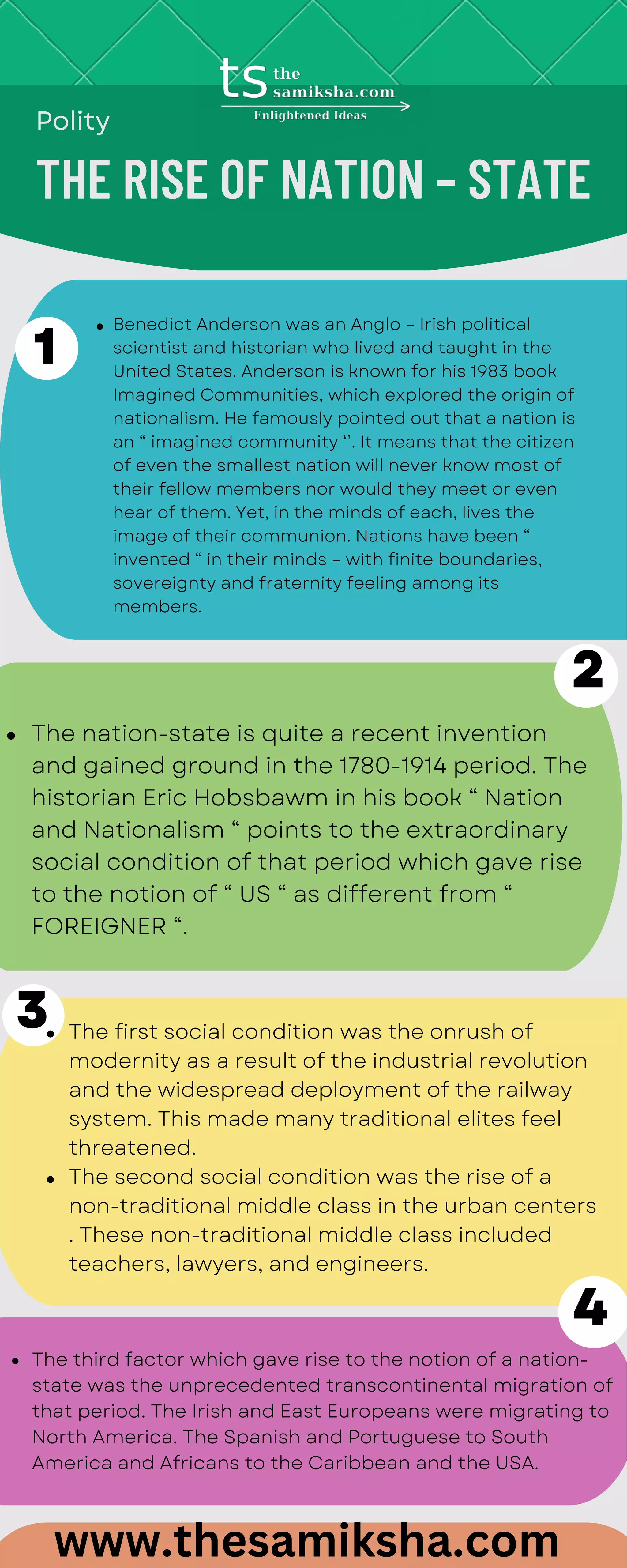 The Rise of Nation – State.pdf