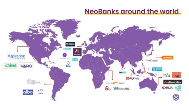 The Rise of NeoBanks with the Power of Technology