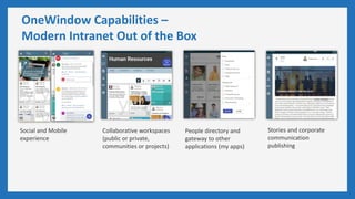 Webinar: The Rise of NextGen Intranets: Introducing OneWindow Workplace ...