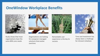 Webinar: The Rise of NextGen Intranets: Introducing OneWindow Workplace ...
