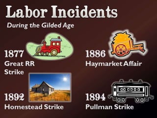 The Rise of Organized Labor (US History) | PPT