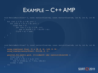 The Rise of Parallel Computing | PDF | Programming Languages | Computing