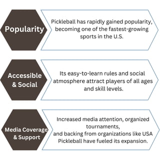 Information About: The Rise Of Pickleball | PDF