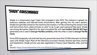 The Rise of Ransomware | PPTX