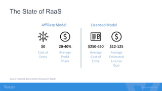 The Rise of Ransomware As a Service | PPTX
